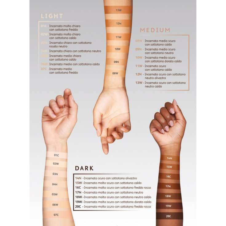 Die universelle Stiftung 02W 1 Stiftung - Loreto-Apotheke